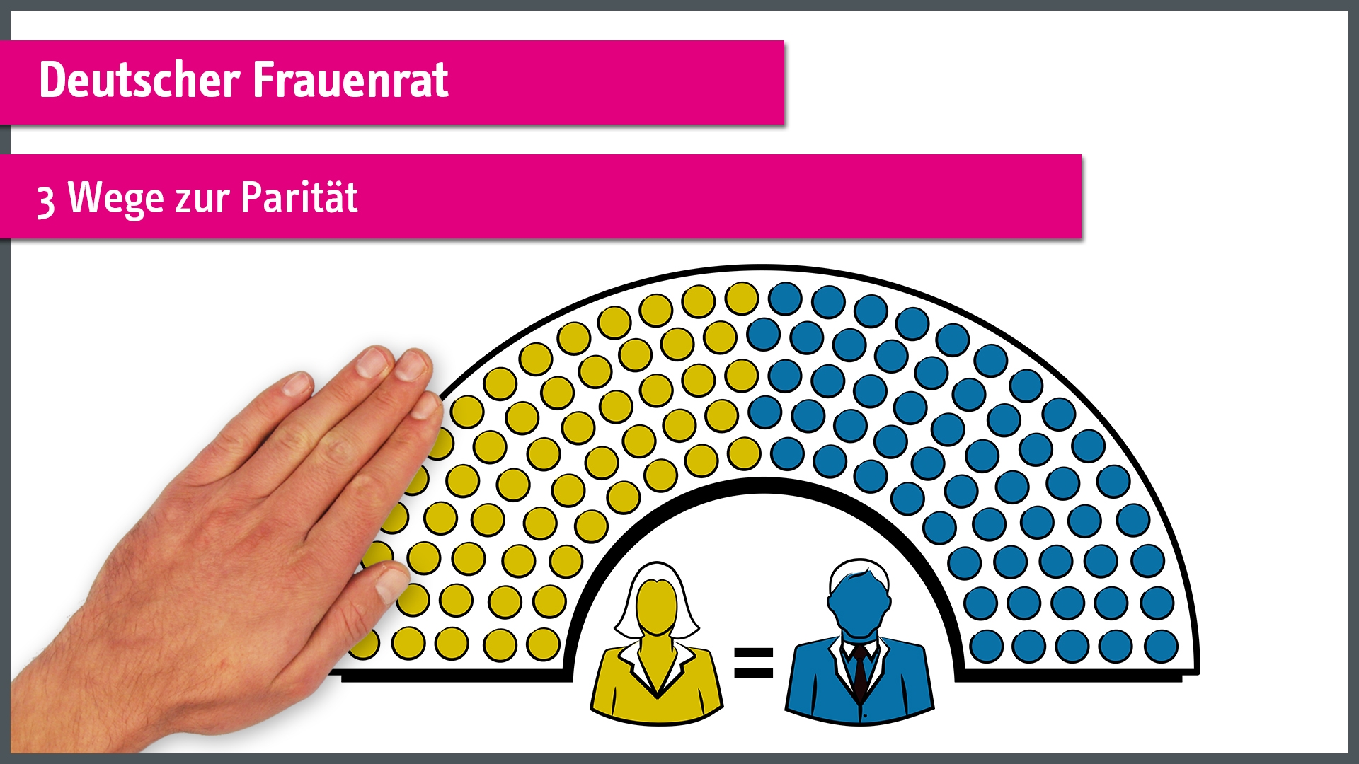 explainity® - Erklärvideos, Komplexitätsreduktion und mehr